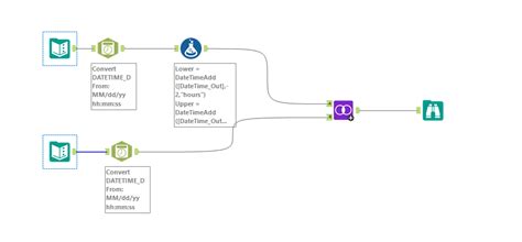 solved joining on closest date alteryx community