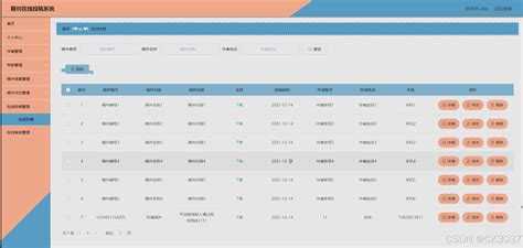 springboot期刊在线投稿系统74j50（程序 源码 数据库 调试部署 开发环境） 出版社在线投稿系统源码 csdn博客