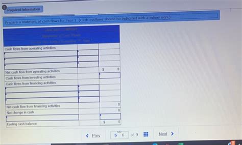 Solved Required Information Problem A Algo Effect Of Chegg Com