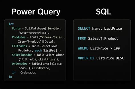 Sql Powerbi Powerquery Marcio Rosa 37 Comentários