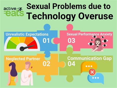 Top 6 Astounding Health Effects Of Technology Coach Active Eats