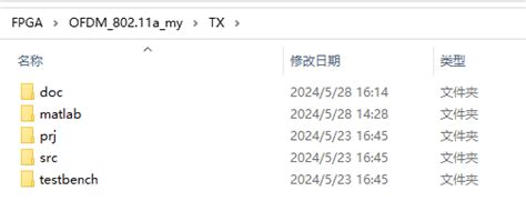 Ofdm 80211a的fpga实现发射部分的最终实现zynq Ofdm Csdn博客