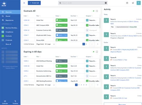 Contract Management Software The ALOE Difference Bigfork Technologies