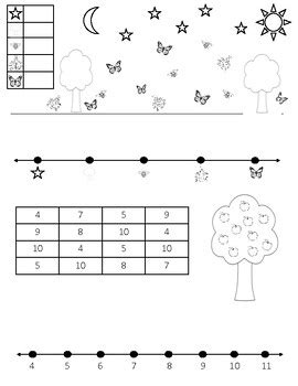 Line Plot Practice Sheets By Haley Smith TPT
