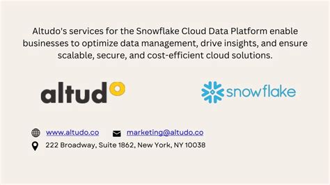 Ppt Introduction To Snowflake Cloud Data Platform Powerpoint