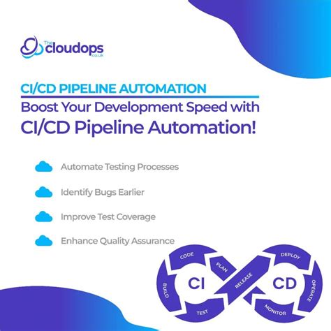 the cloudops ltd on linkedin devops financialbenefits revenuegrowth costsavings efficiency…