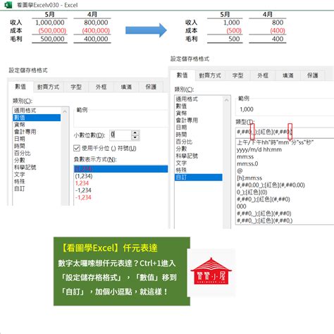 會計人的excel小教室 【看圖學excel】仟元表達 Facebook