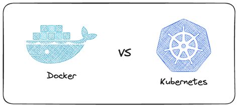 docker vs kubernetes