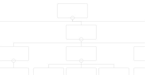 Scrollbars Css Orgchart Js