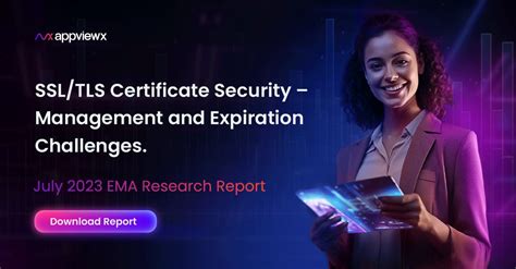 Shruthi R On Linkedin Ssltls Certificate Security Management And
