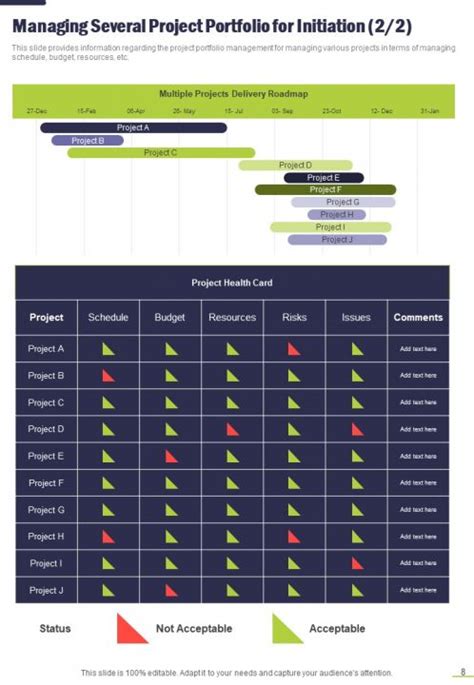 Top 10 Project Documentation Playbook Powerpoint Presentation Templates In 2025