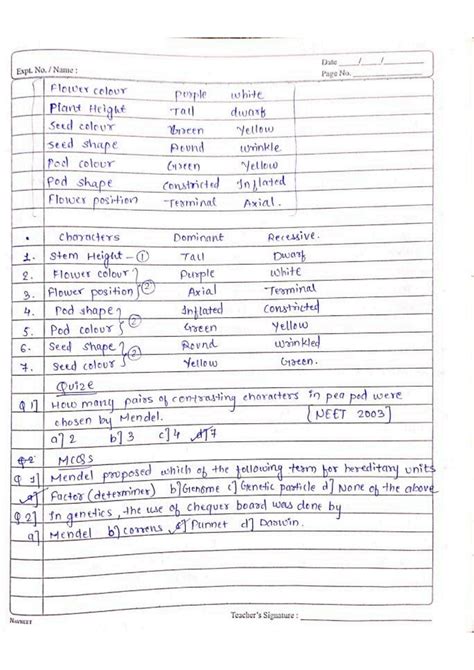 solution principal of inheritance and variations handwritten summary