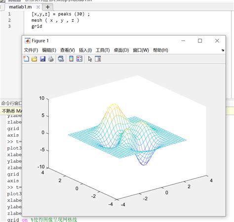 Matlab 基础语法matlab如何停止输出 Csdn博客