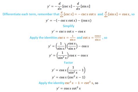 Find The Derivative Of The Trigonometric Function Y Csc Quizlet