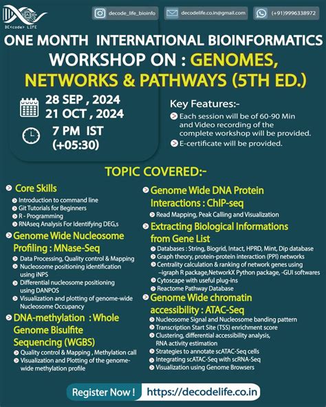 👨‍🏫 One Month International Bioinformatics Workshop By Decode Life 💥