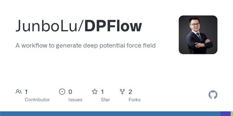 GitHub JunboLu DPFlow A Workflow To Generate Deep Potential Force Field