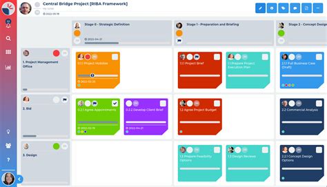 method grid features make the complex simple knowledge and projects