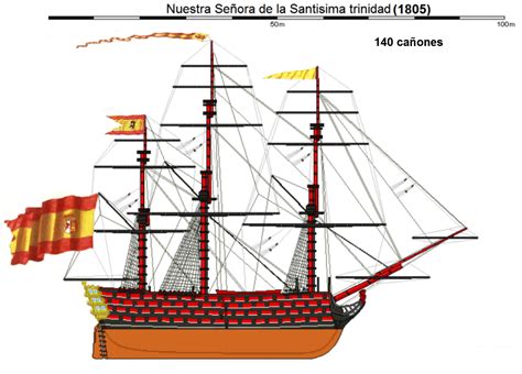 Nuestra Señora De La Trinidad Ship Tmhr