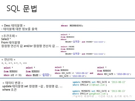 leejinse java academy sql 문법 and 추상클래스 and adapt패턴 and interface