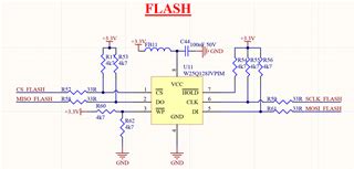 TMS F D SPI Flash Connection C Microcontrollers Forum C Microcontrollers