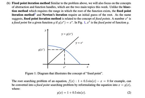 Solved B Fixed Point Iteration Method Similar To The Chegg