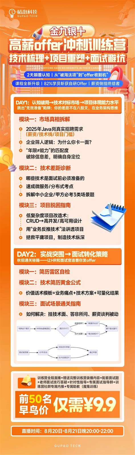 投了187份简历，面试≤3家？你的 Java 金九银十，毁在‘无效准备上！ 哔哩哔哩