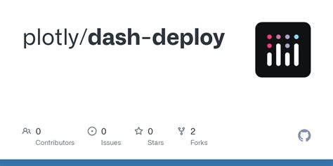 GitHub Plotly Dash Deploy