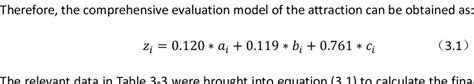 5 Table Of Weighting Parameters For The Comprehensive Evaluation Model