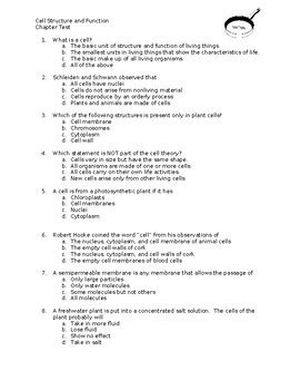Unit Cell Structure And Function Multiple Choice Test TPT