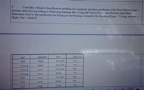solved 5 consider a binary classification problem for