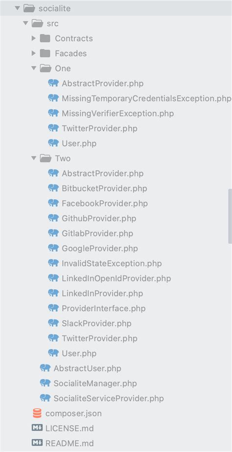 laravel socialite apple login yi medium