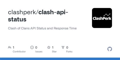 Github Clashperk Clash Api Status Clash Of Clans Api Status And Response Time