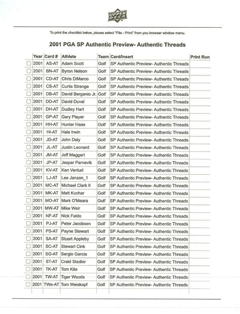 Tiger Woods Sp Authentic Preview Threads 2001 Golf Psa 7 Very Rare Sp