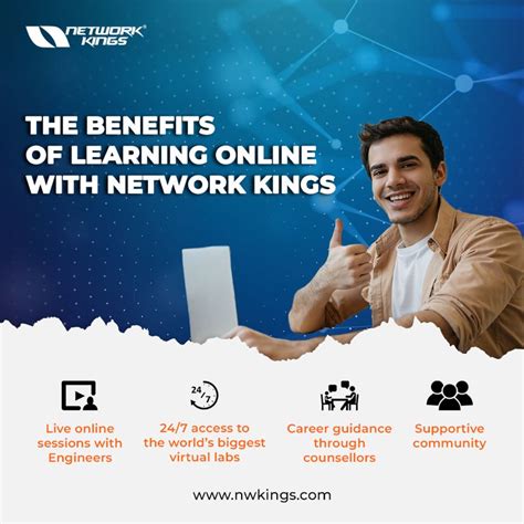 network kings on linkedin nwkings ccna cisco cloud cybersecurity