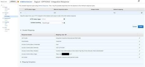 Aws Api Gateway Cors Custom Header Stripped From Request Stack Overflow