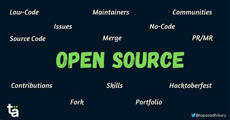 Greenroots Blog Tapas Adhikary