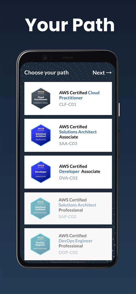 Learn Aws Apk For Android Download