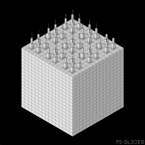 Recursion S Find And Share On Giphy