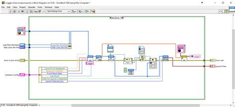 Open Vi Front Panel Programmatically Without Having To Include Thevi