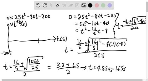 solved the velocity of a particle is given by v 25 t 2 80 t 200 where