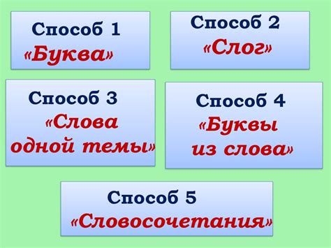 Как придумать рассказ презентация онлайн