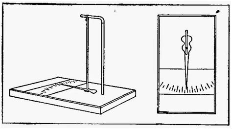 How To Make A Hygrometer Ency