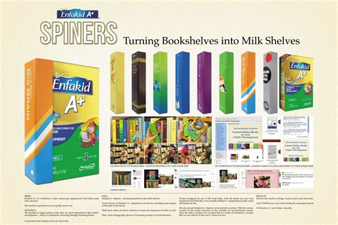 Enfa Campaign The Work