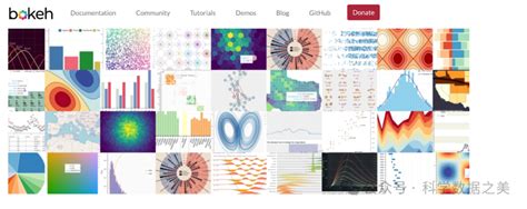 20个用于卫星观测数据可视化的python库 Py学习