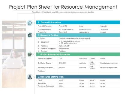 Project Plan Sheet For Resource Management Presentation Graphics Presentation PowerPoint