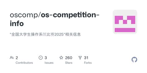 Github Oscomp Os Competition Info