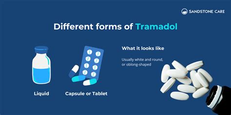 Tramadol Addiction Side Effects And Interactions Sandstone Care
