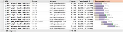 Adding Styled OpenLayers Google Map In QGIS Geographic Information