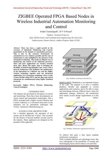 ZIGBEE Operated FPGA Based Nodes In Wireless Industrial