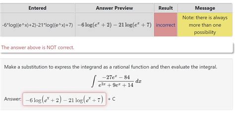 Solved Make A Substitution To Express The Integrand As A